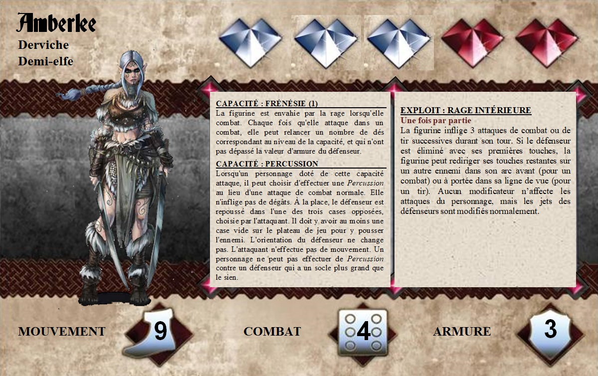 Fiches de personnages - Site de dungeon-saga-univers