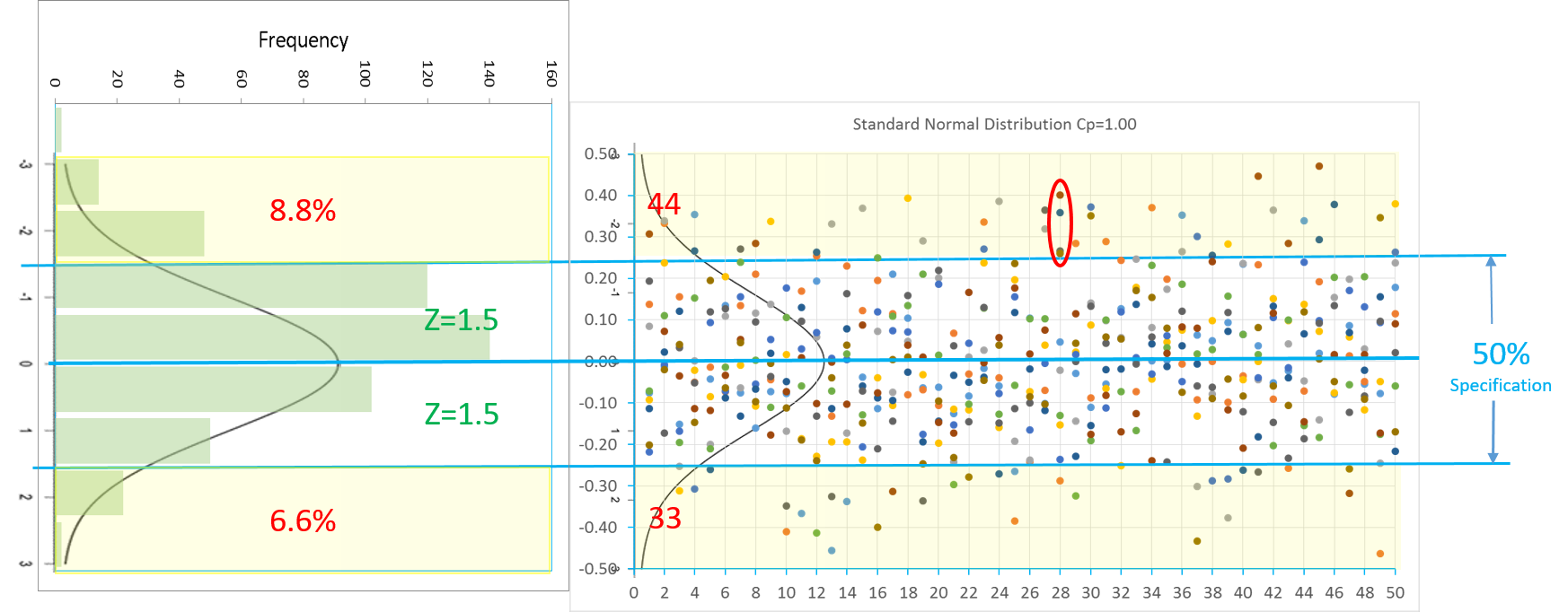 FACTORY RISK MITIGATION - chiricoconsulting