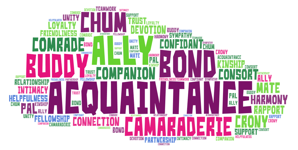 Friends and friendship vocabulary - Ejercicios inglés online