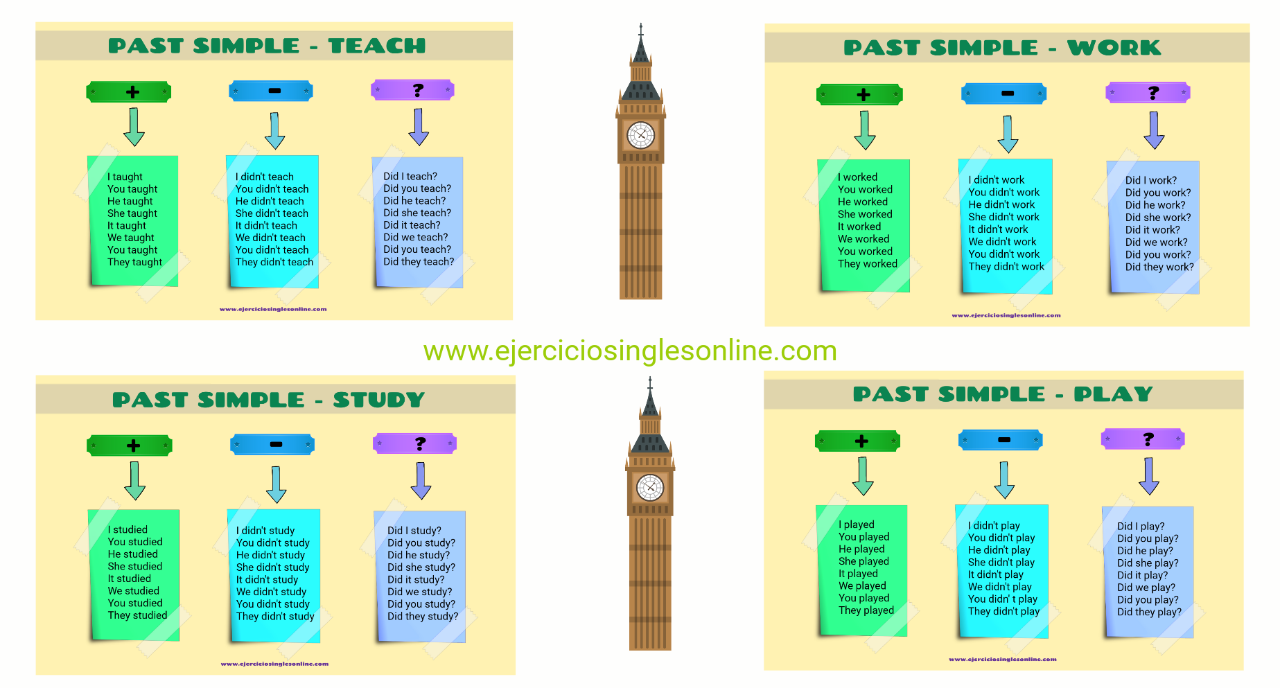 Pasado simple vs continuo - Ejercicio 1 - Interactivo - Ejercicios inglés online