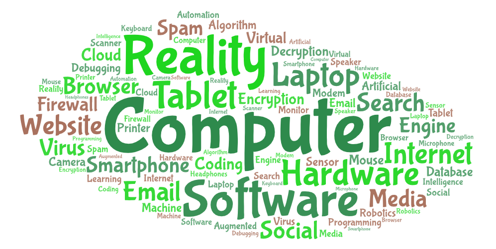 Technology vocabulary - Ejercicios inglés online