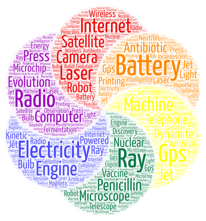vocabulary - Ejercicios inglés online