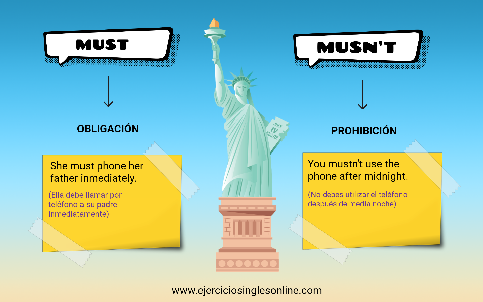 Verbos modales inglés - Ejercicios inglés online