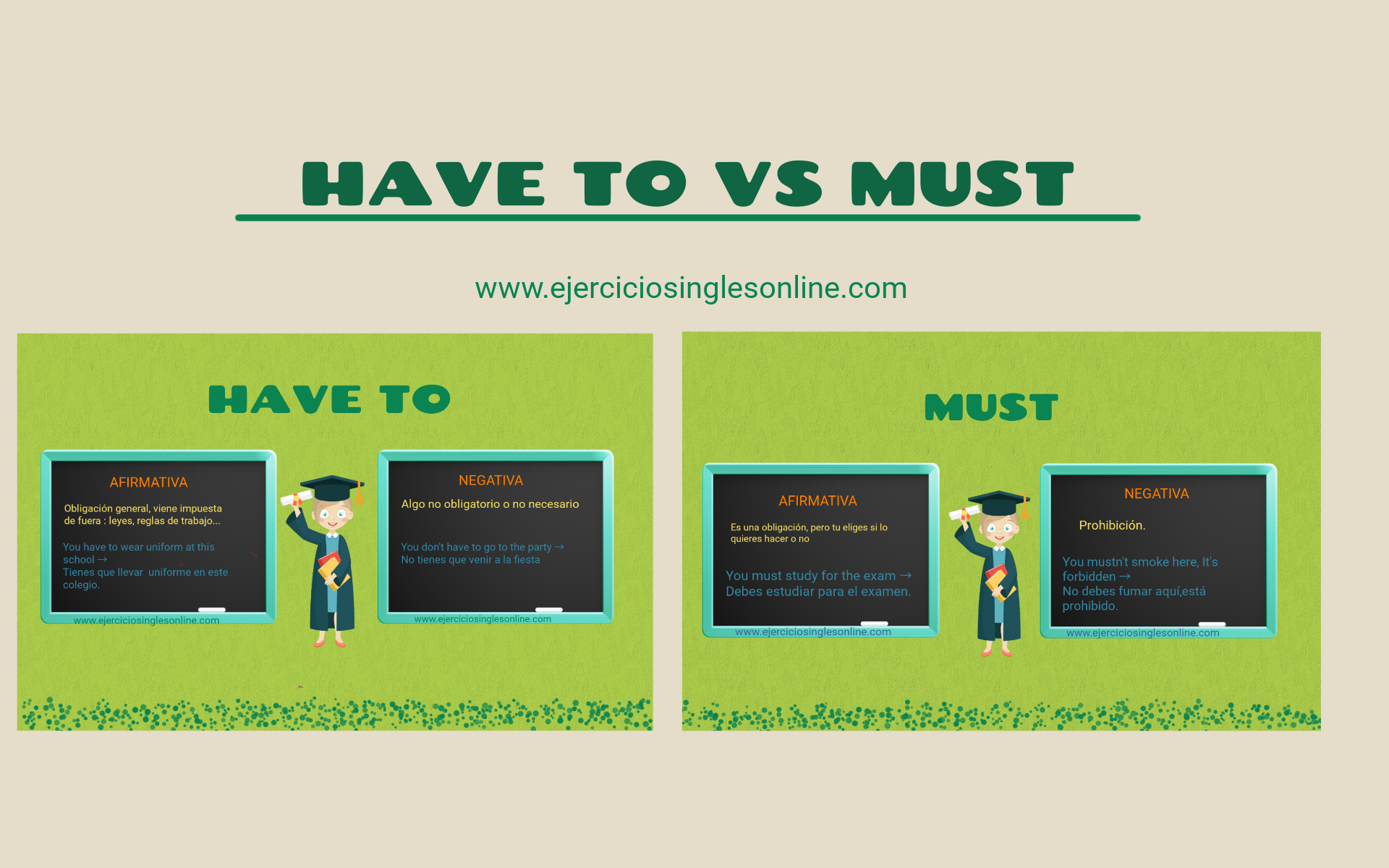 COULD en inglés - Ejercicios inglés online