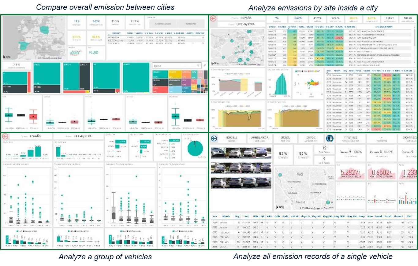 Data analytics & IoT - Opus Remote Sensing Europe