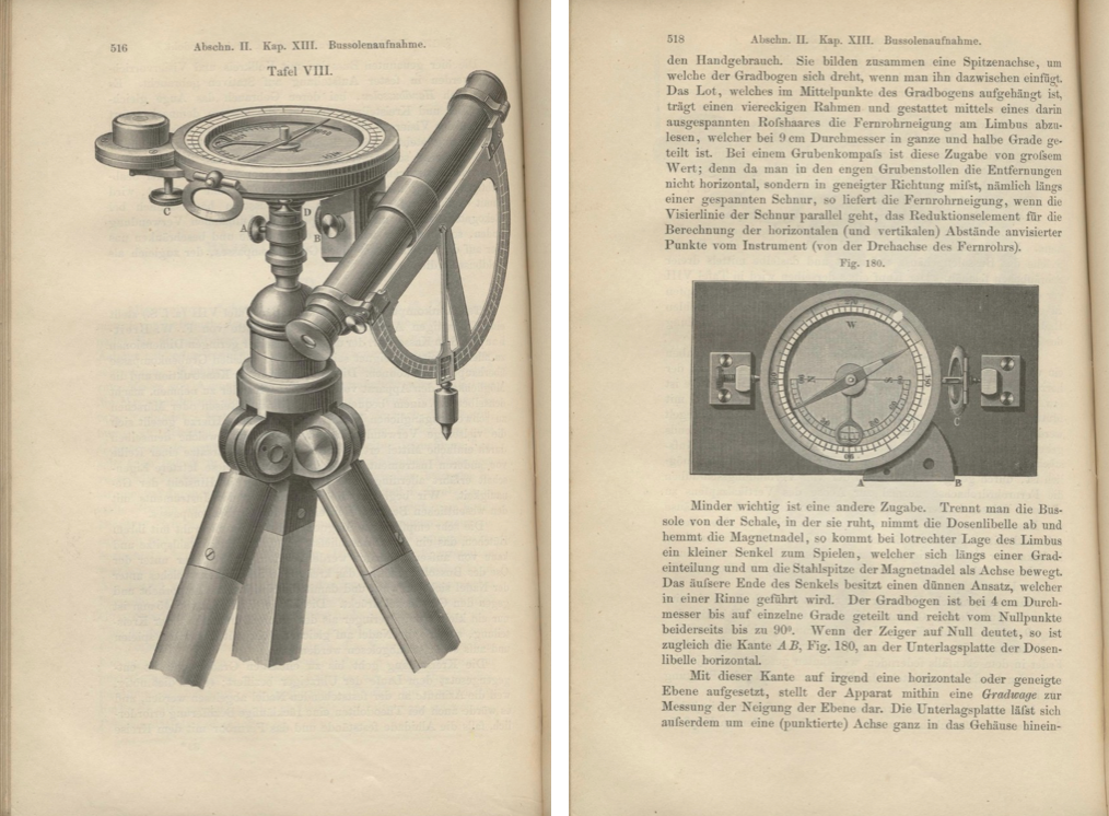 Friedrich Wilhelm Breithaupt (*1780-†1855), Kassel. - planimetrica