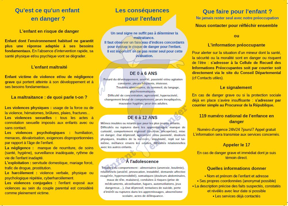 pourquoi et comment signaler - Site de enfant-en-danger