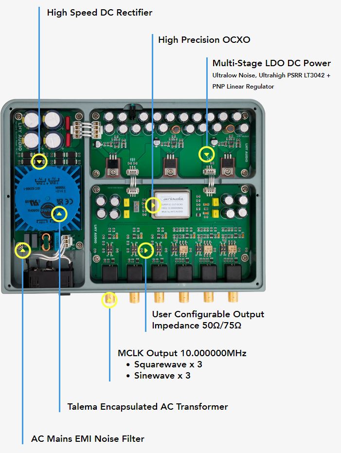 Jay's Audio - CD players and DAC - Boelsz Audio, the place to buy ...