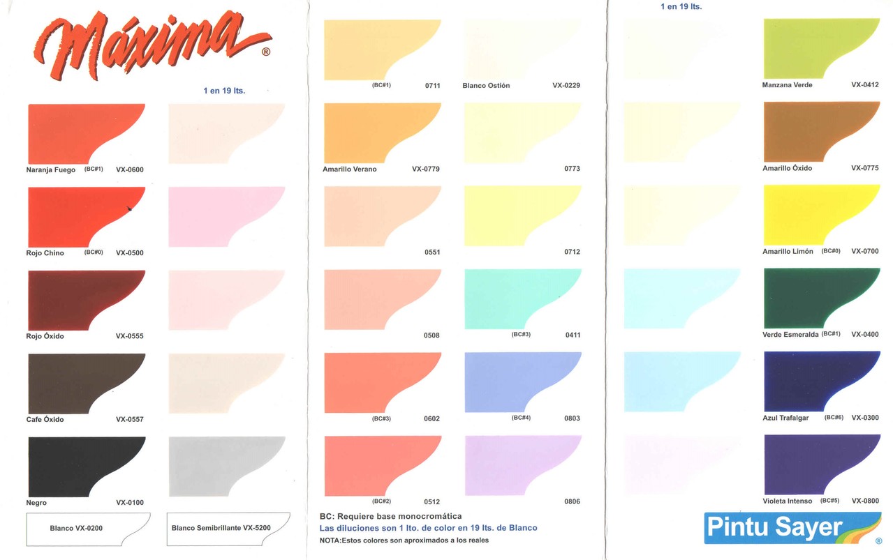 Acrílicas - Sayer Estadio Azteca