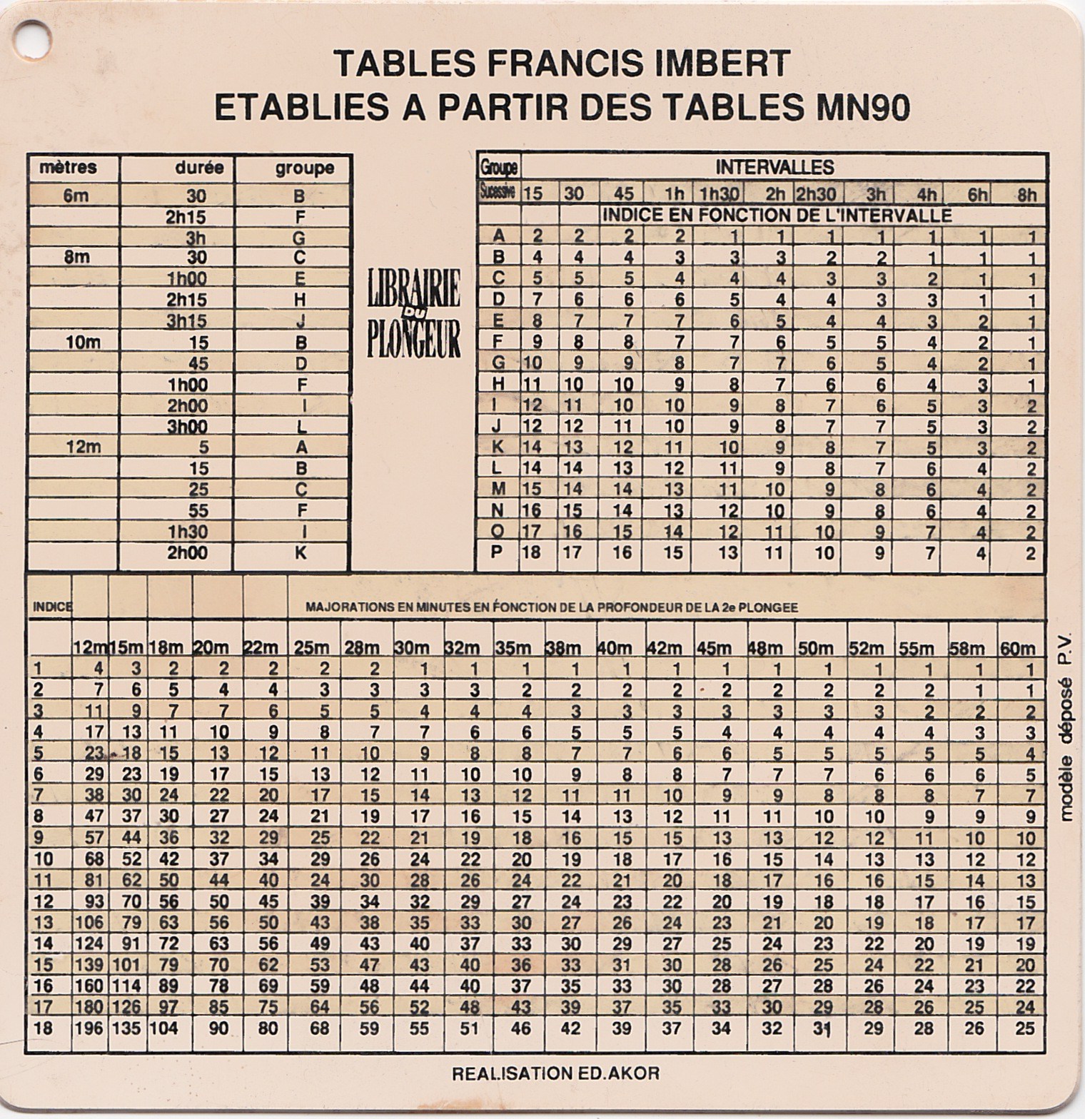 TABLES DE PLONGEE ... - PLONGEE COLLECTION