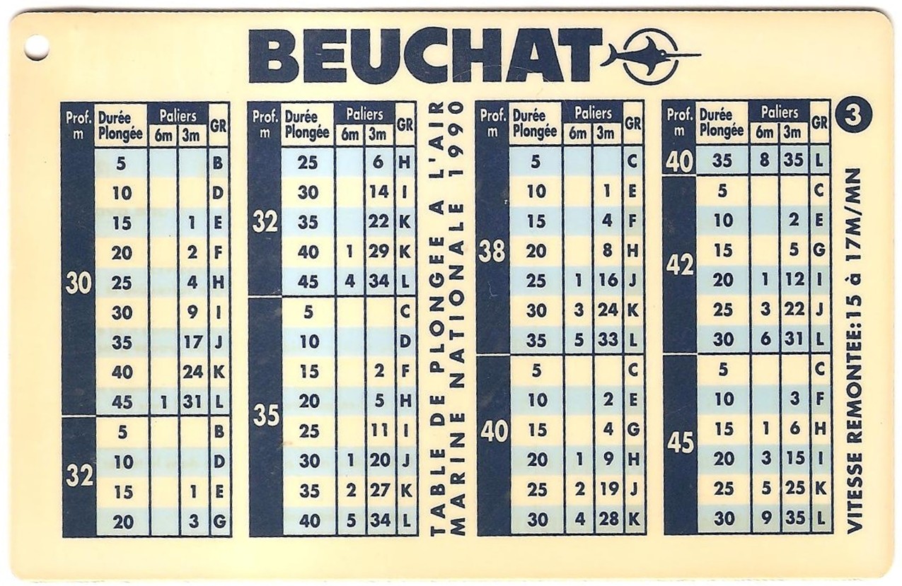TABLES DE PLONGEE ... - PLONGEE COLLECTION
