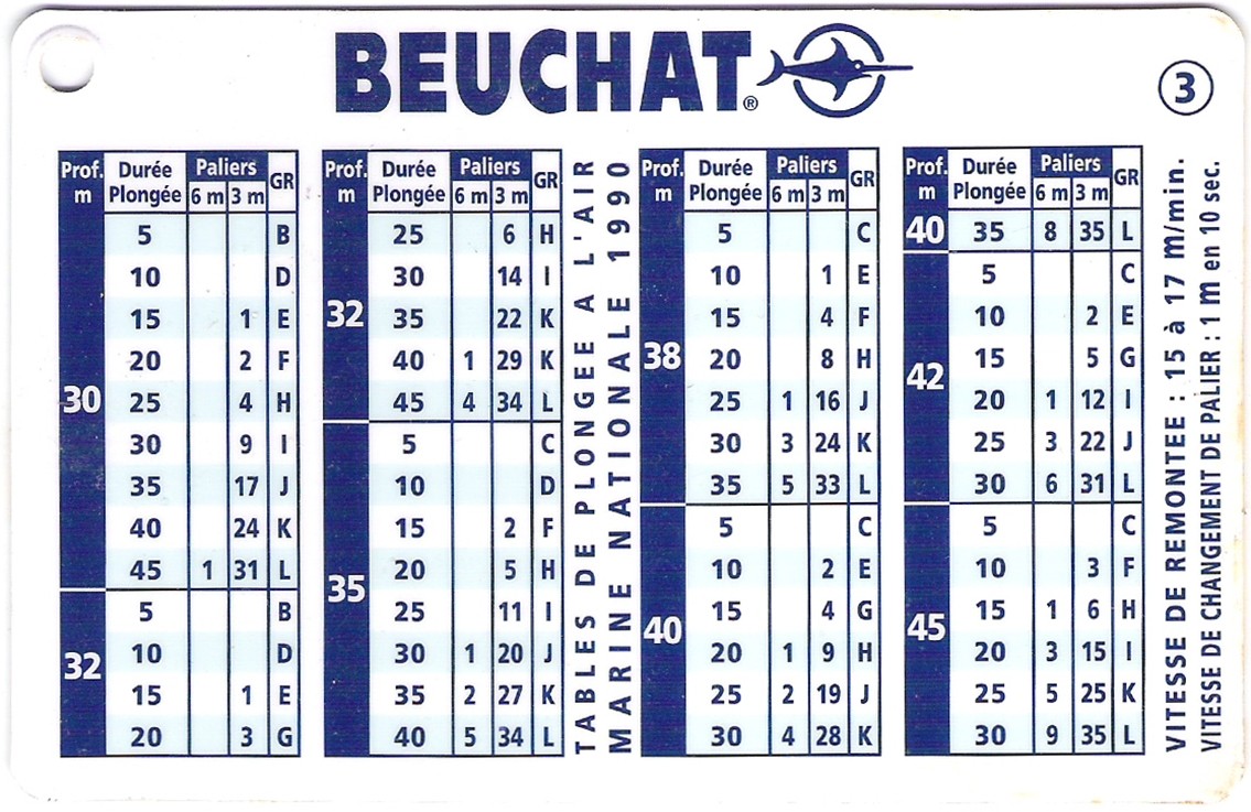 TABLES DE PLONGEE ... - PLONGEE COLLECTION