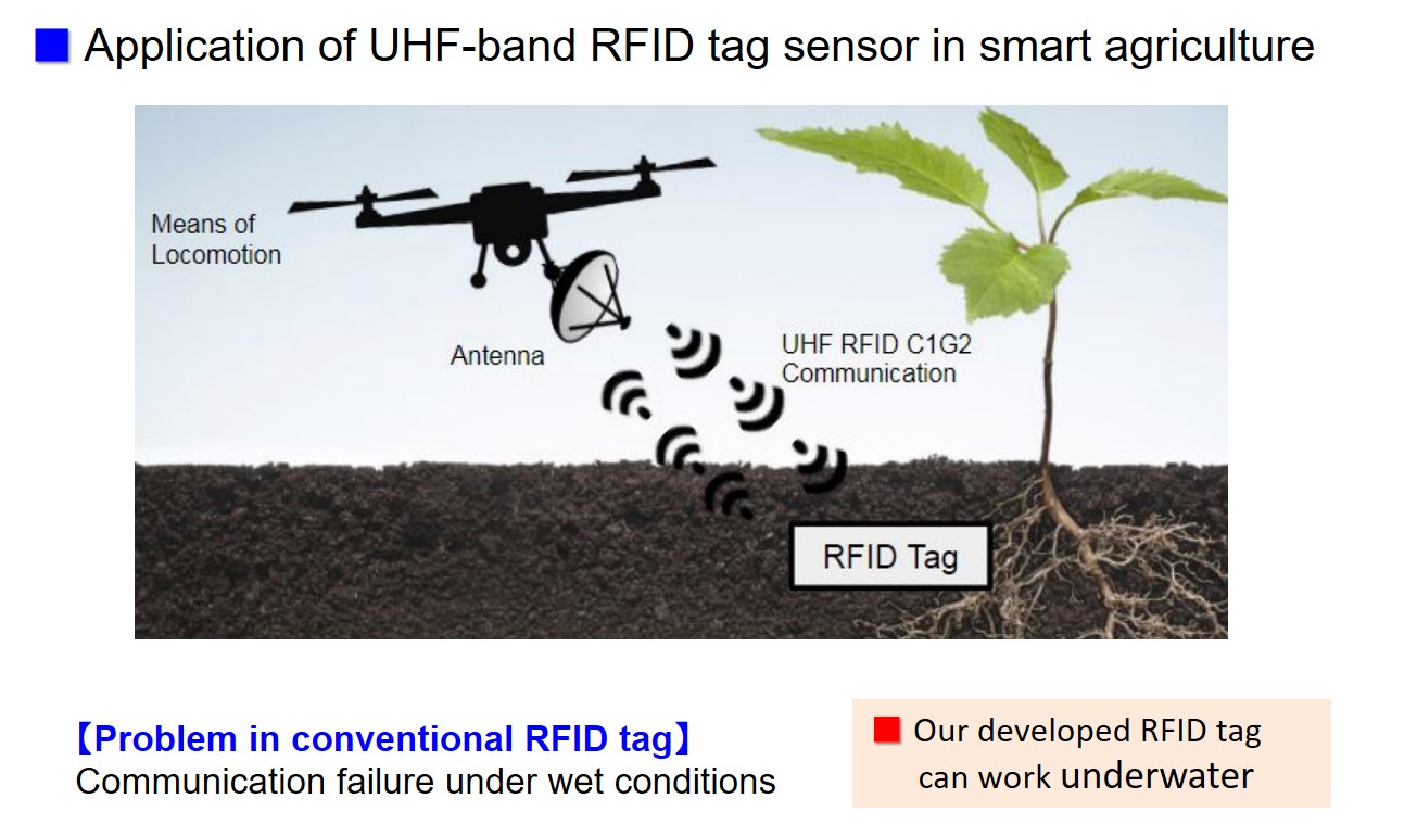 UHF-band RFID tag photo-sensor, UHF-band RFID tag sensor for Plants ...