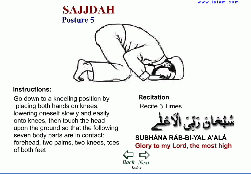 SALAT-UL-JANAZAHa / SALAT-UL-ISTIKHARA / SALAT-UL-TASBEEH/IMAN-E ...