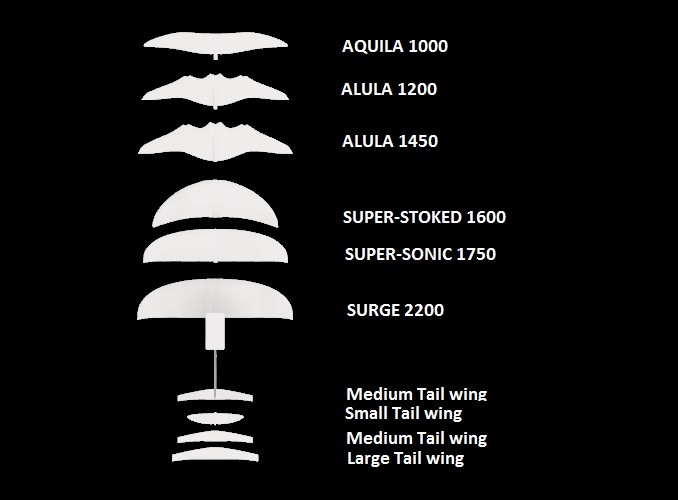 Foil-Smart Hydrofoils - Foil-Smart Hydrofoils