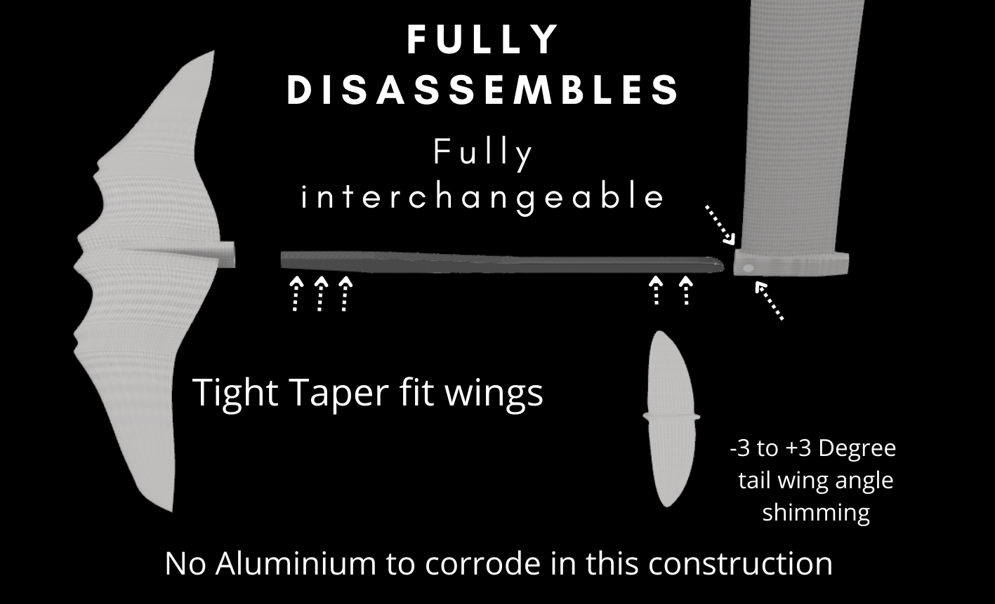 Foil-Smart Hydrofoils - Foil-Smart Hydrofoils