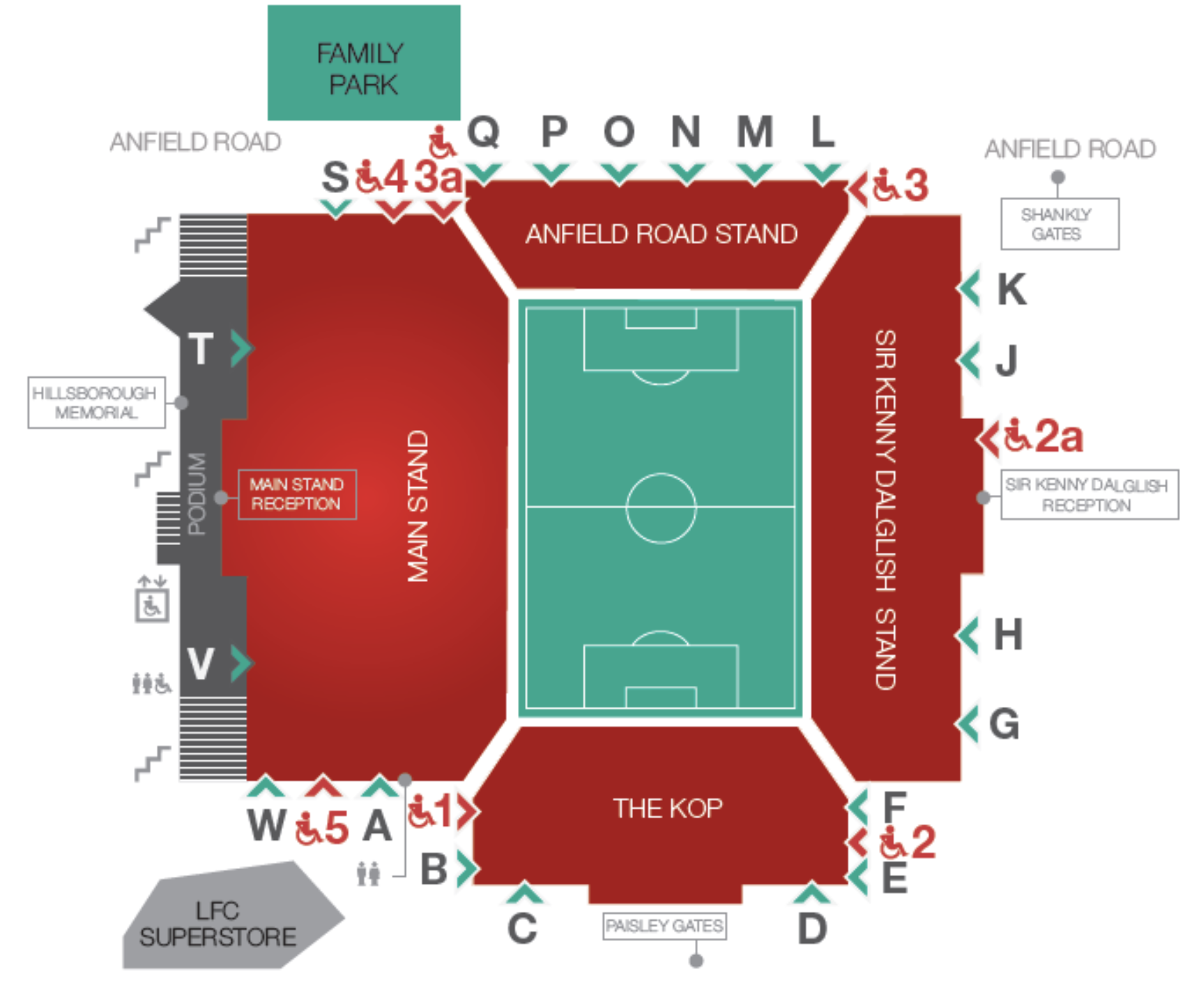 Anfield Stadion Liverpool FC - FanSicht - Dein Blick aufs Spielfeld!