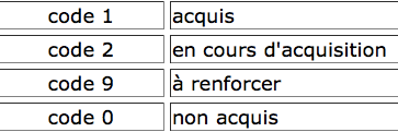 10. CARDINAL NUMBERS - Teacher Letang