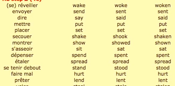 IRREGULAR VERBS - Teacher Letang