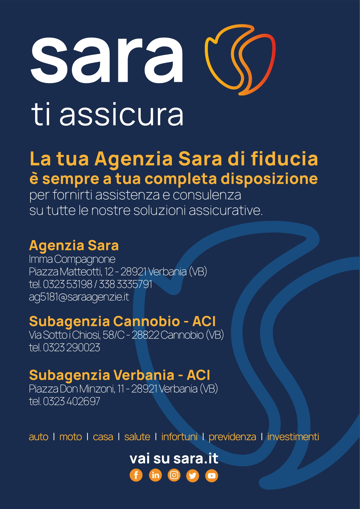 Elenco Iscritti 2022 Un Rally Daltri Tempi