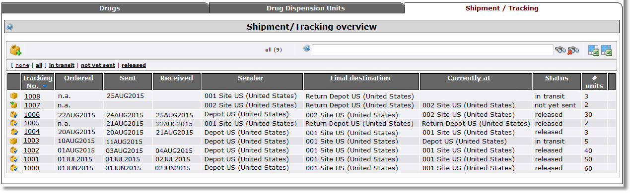 IWRS and Drug Management - triumweb