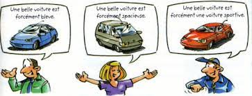 Fonction d'usage et fonction d'estime - Technologie au collège. F ...