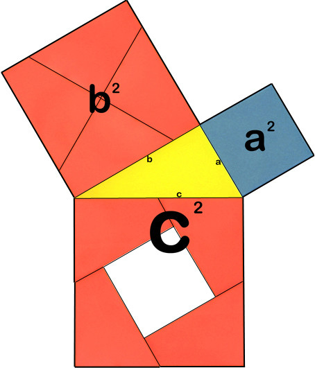 Pythagoras-Puzzle - Original Karl Wissner ® Wandtafel Zeichengeräte und ...