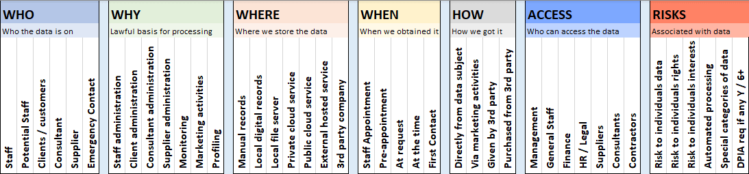 Cybersecurity & GDPR advice by Boolean Logical - Boolean Logical Ltd