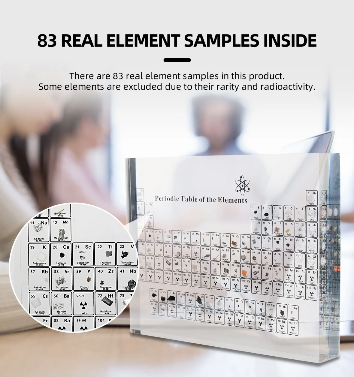 Periodic Table for sale - NovaElements
