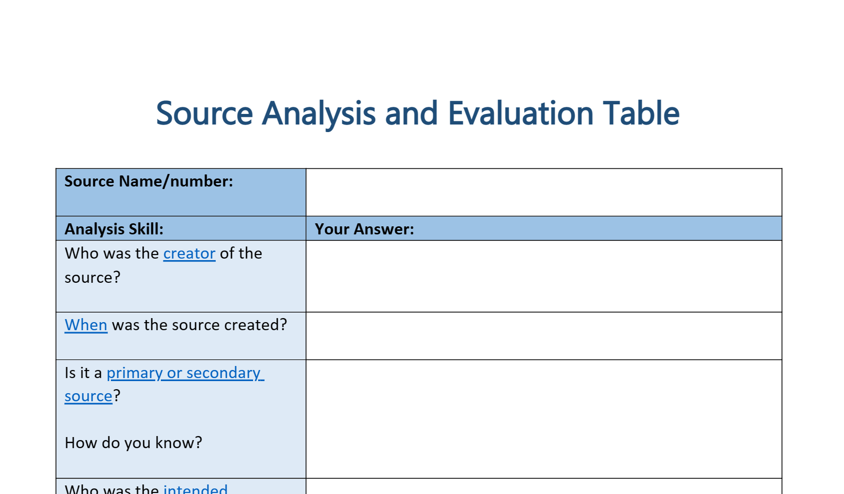 Ready-to-use digital resources for the history classroom - History Skills