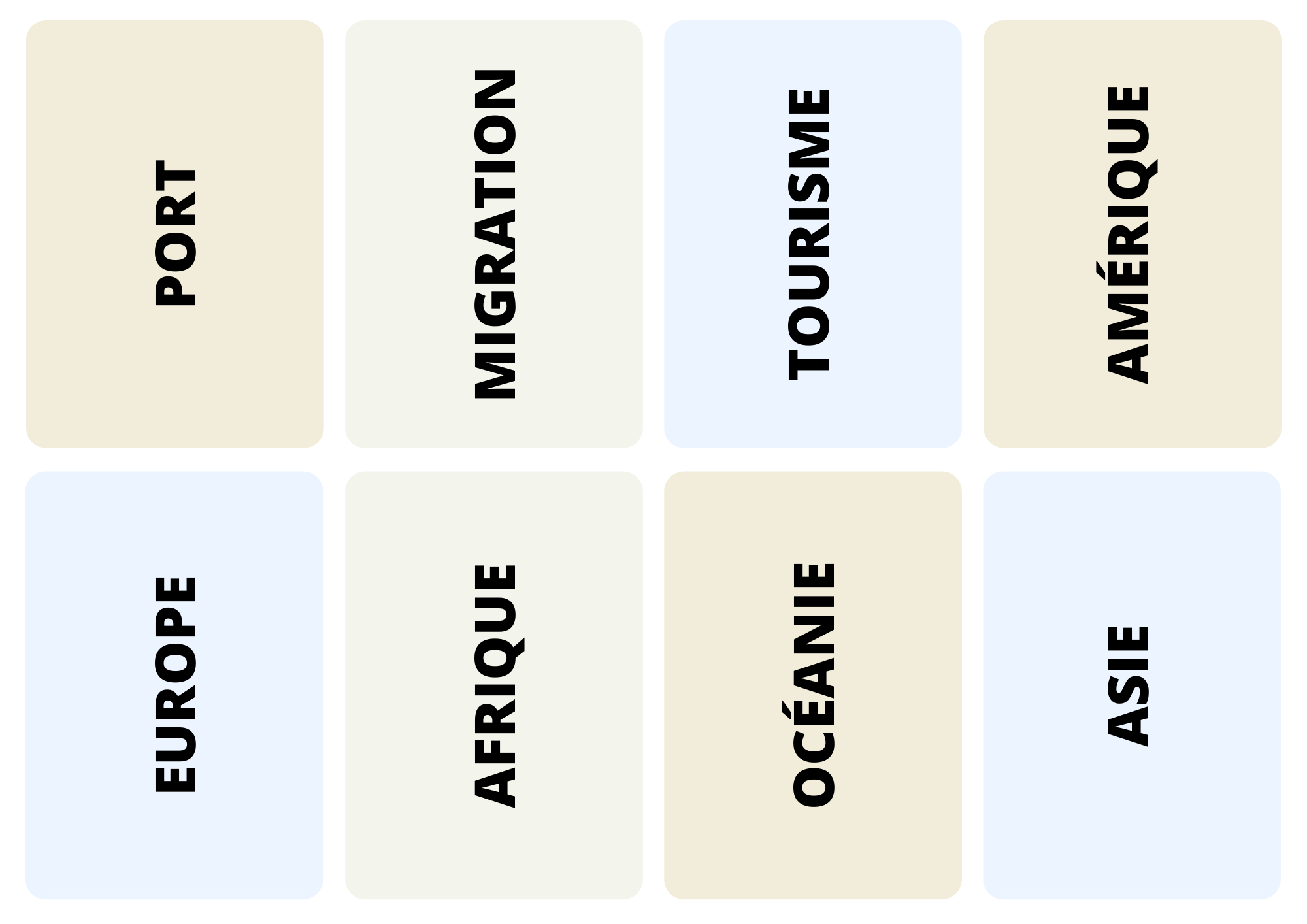 Évaluer l'acquisition du vocabulaire de la géographie par les élèves ...