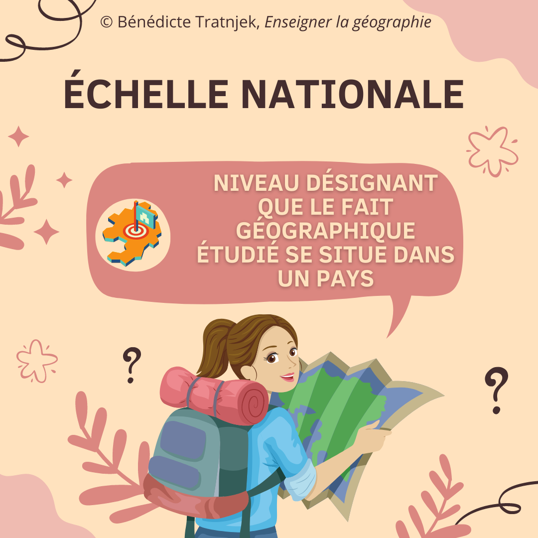 Le mot du jour : un rituel autour des consignes "décrire" et "expliquer ...
