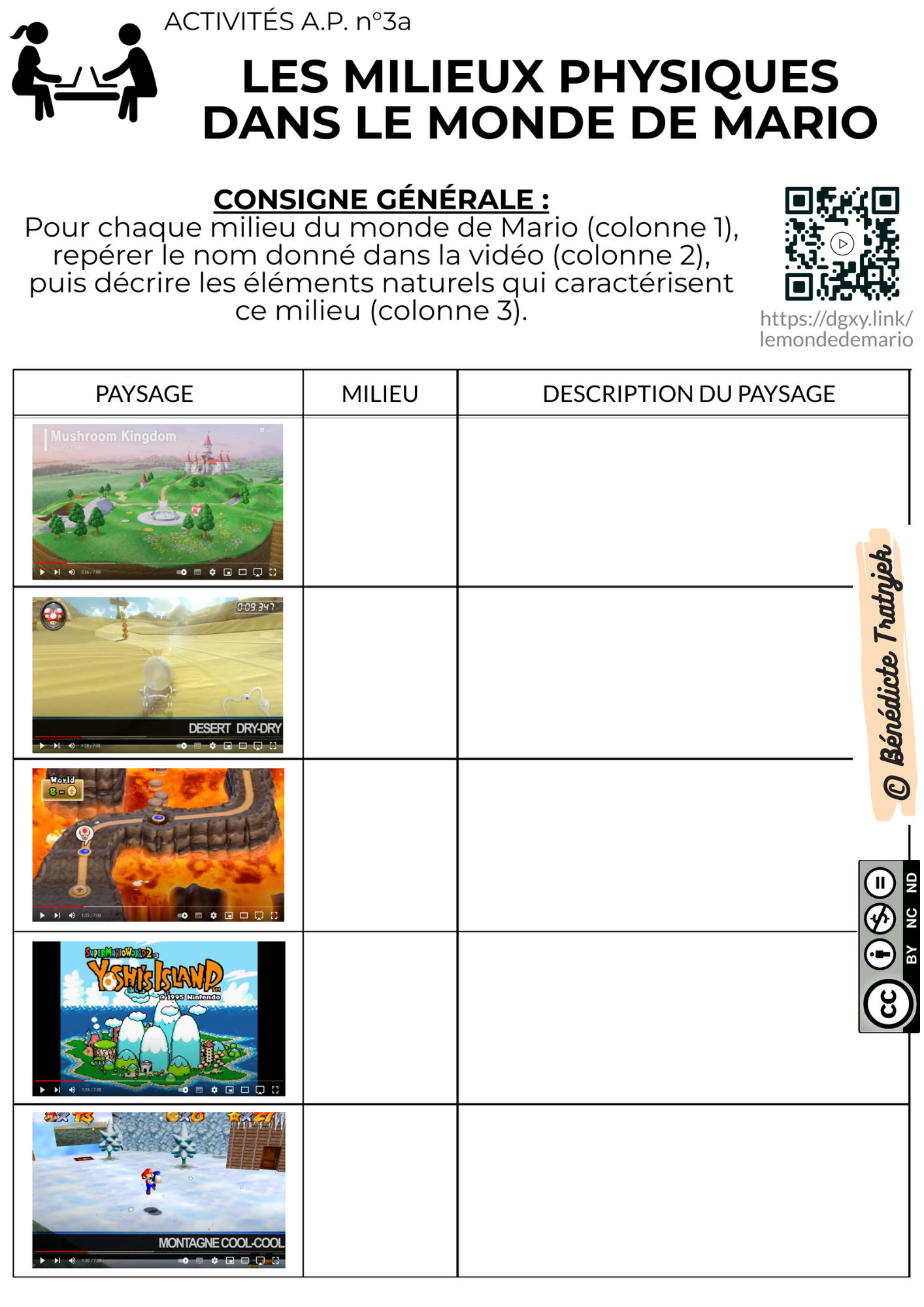 Enseigner la géographie avec le monde de Mario - Site de enseigner-la-geographie