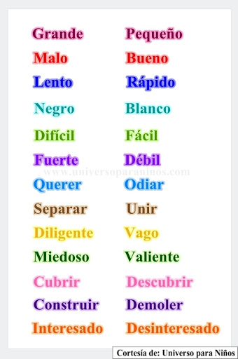 Sinónimos y Antónimos - Página web de englishclassthestudent