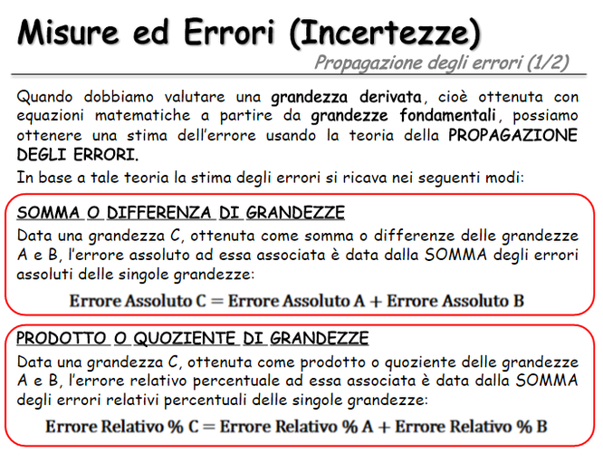 incertezza nelle misure indirette o propagazione dell'errore ...