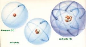 lezione 19: la struttura atomica della materia - Benvenuti su fisica1at!