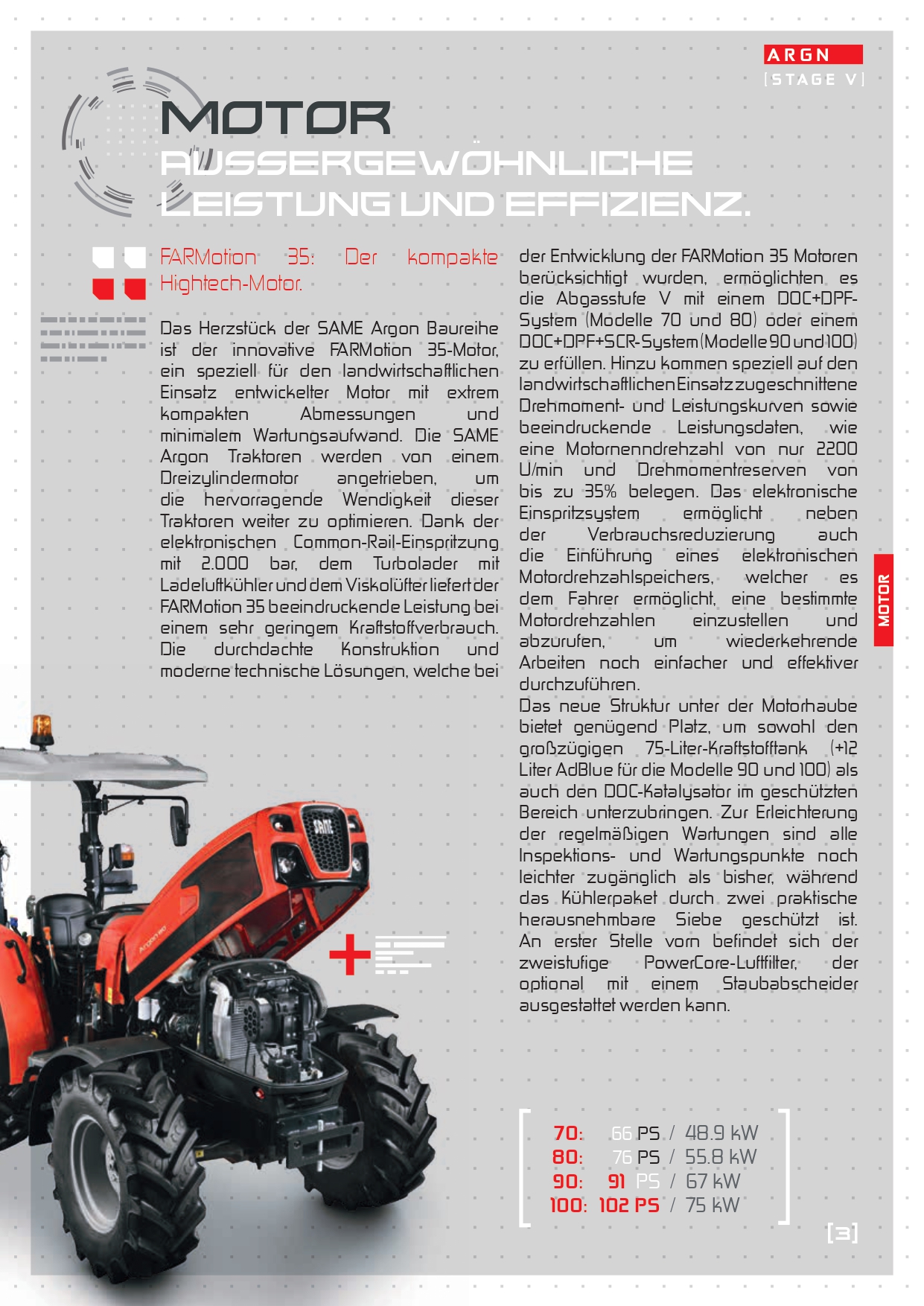 Same Argon 80 - Herrmann und Zulliger AG Garage - Landmaschinen