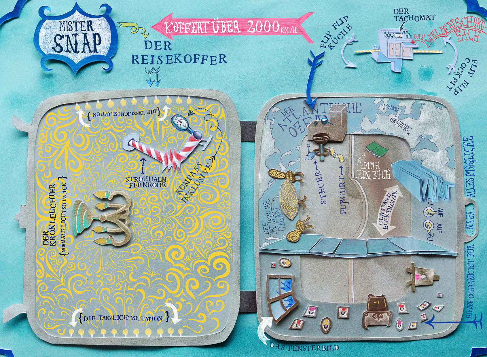 Mission Roboter - Ein spannender Fall für die Glücksagentur - anke ...