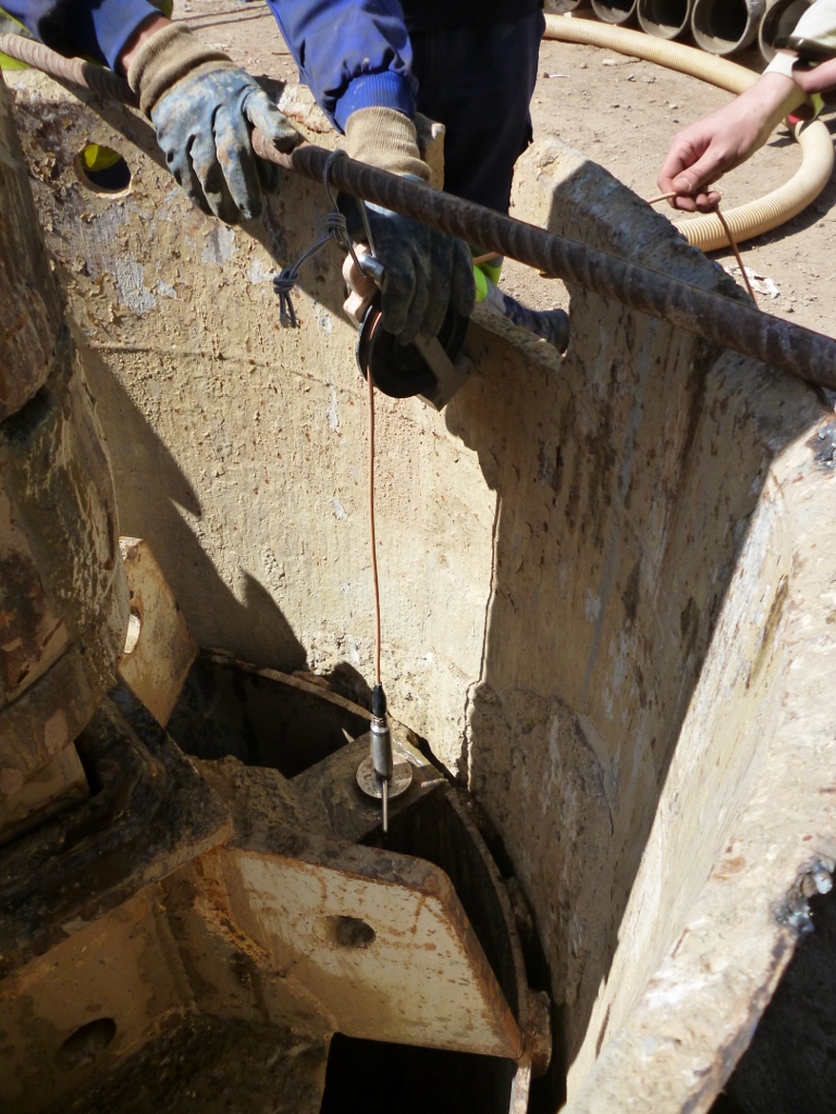 INCLINOMETERS - prosoil.org