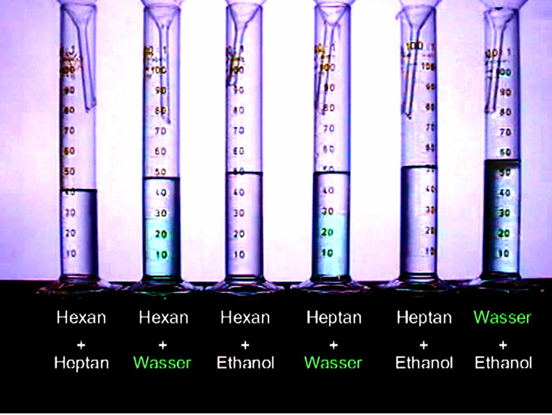 Sus 01 Löslichkeit verschiedener Flüssigkeiten - Chemiestunde bei Herrn ...
