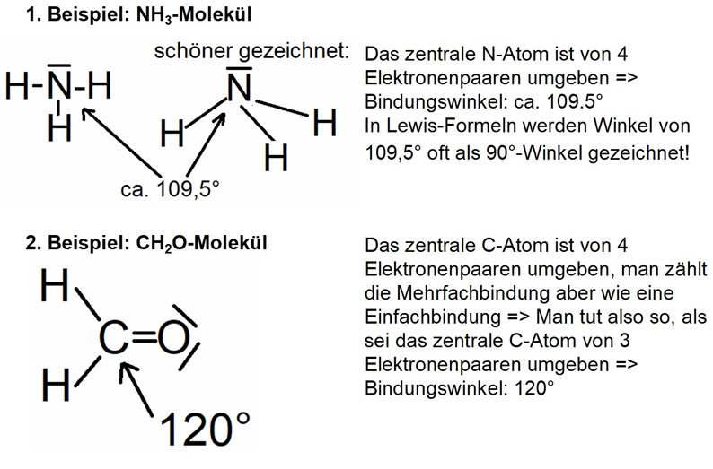 A 0312 Aufgaben zum EPA-Modell - Chemiestunde bei Herrn Griesar