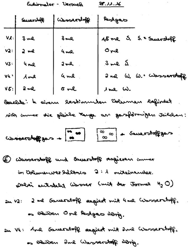Eudiometer-Versuche - Unterrichtsstunde vom 28.11.2016 in Klasse 8b ...