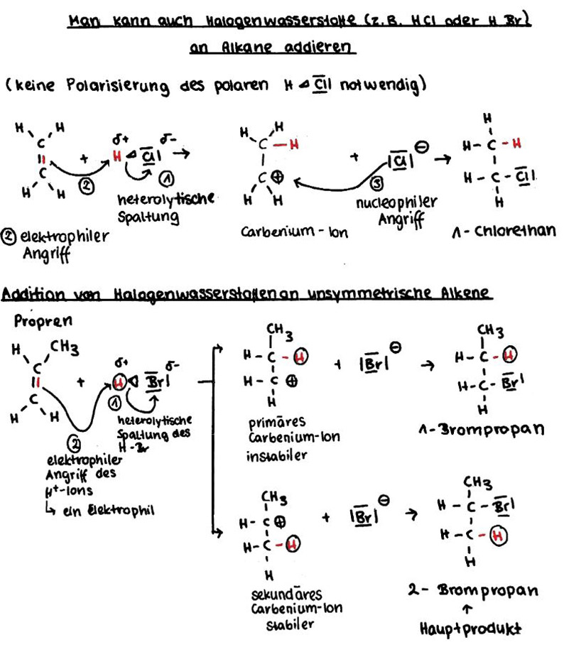 Addition von Halogenwasserstoffen an unsymmetrische Alkene ...