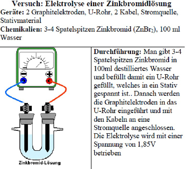 Redox3 04 - Die Elektrolyse einer Zinkbromid-Lösung - Chemiestunde bei Herrn Griesar