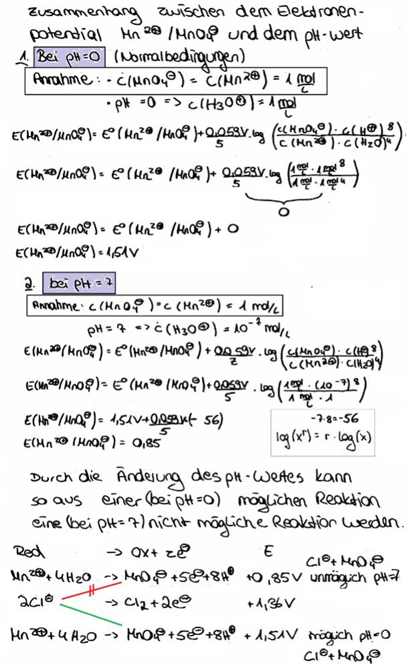 Die Reaktion von Chloridionen mit Permanganationen - eine pH-abhängige ...
