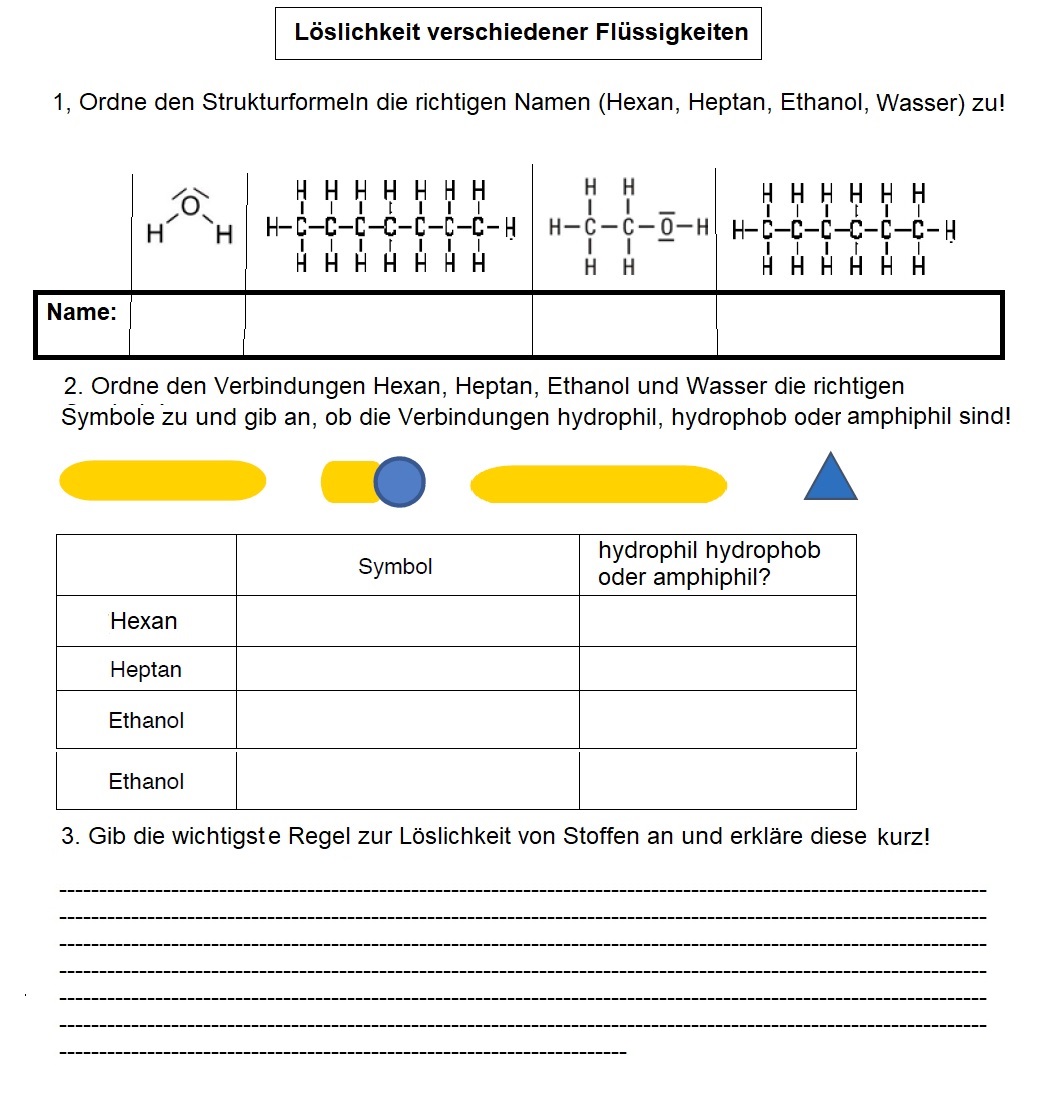 Sus 01 Löslichkeit verschiedener Flüssigkeiten - Chemiestunde bei Herrn ...