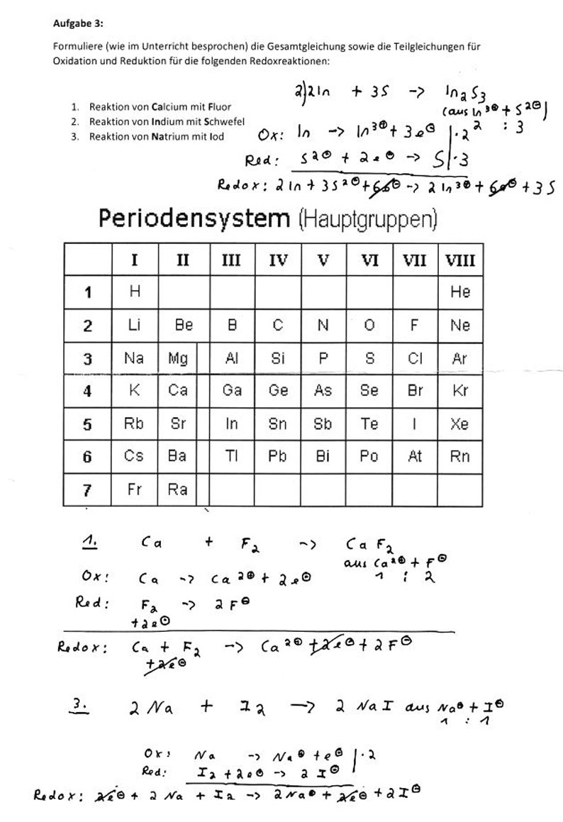 HÜ zum Thema "Redoxreaktionen" - Klasse 9a ...