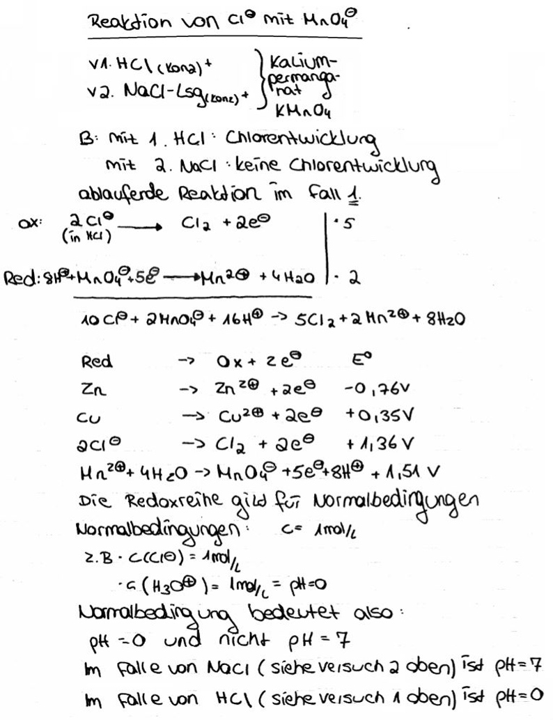 Die Reaktion von Chloridionen mit Permanganationen - eine pH-abhängige ...