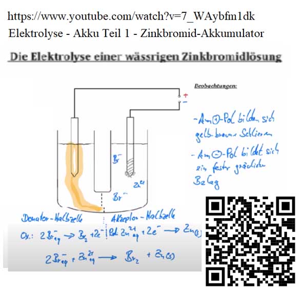 Redox3 04 - Die Elektrolyse einer Zinkbromidlösung - Chemiestunde bei Herrn Griesar