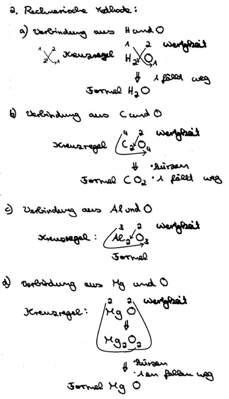 Chemische Formeln für Elemente und für Verbindungen - Unterrichtstunden ...